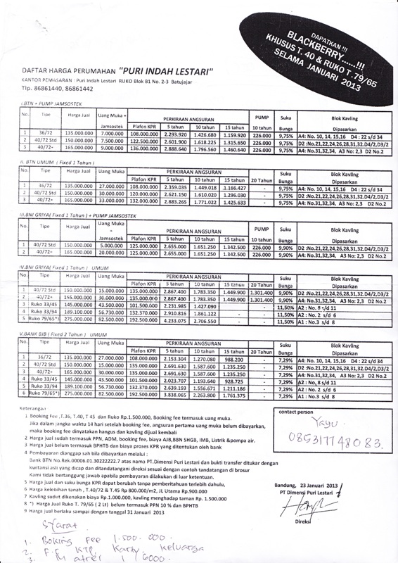pertiwi land | Info Perumahan Bandung