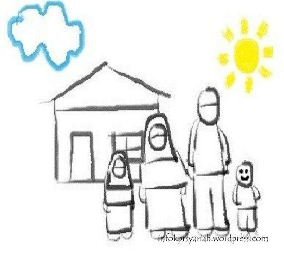 Tentang NUP dan Gathering Hasanah City Bandung, Padalarang – Info ...